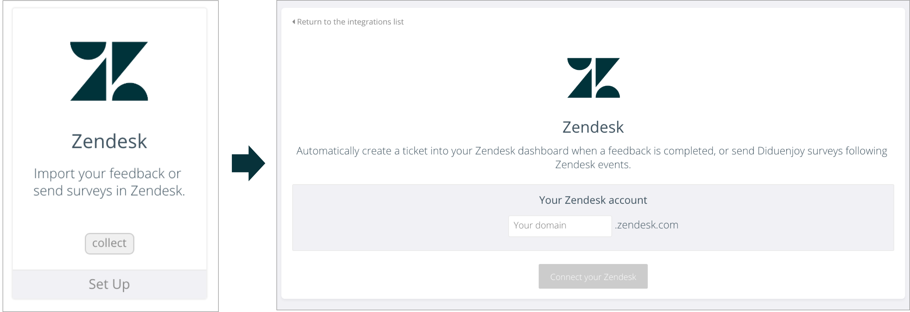 Introducing The New Version Of The Zendesk - Diduenjoy Integration